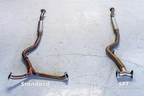 SPT? What is SPT? | REMARK USA